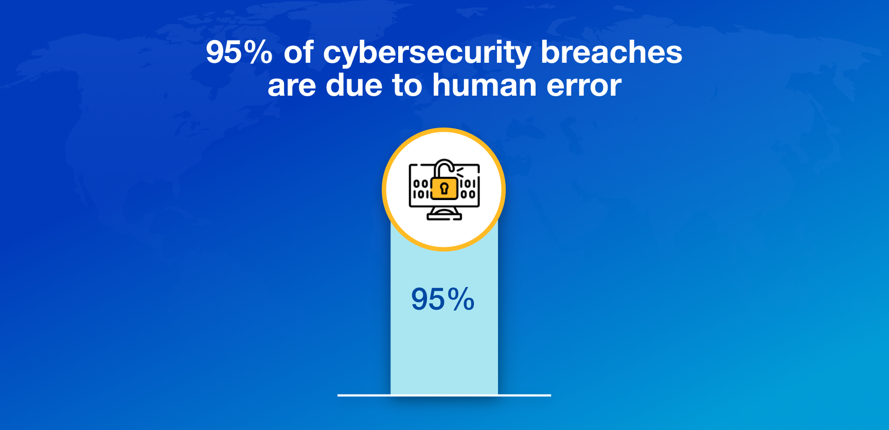 Security Breaches of Remote Working in 2024
